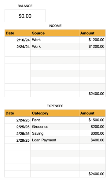 Simple Budget Template for Numbers • iWorkCommunity