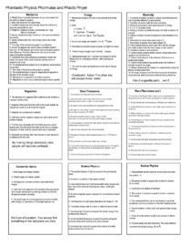 27 Physics Cheat Sheet with Graphics • iWorkCommunity