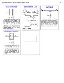 27 Physics Cheat Sheet with Graphics • iWorkCommunity
