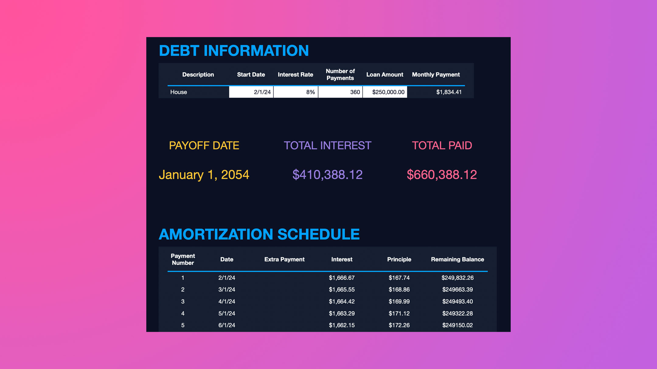 Customizable Budget Templates for Apple Numbers | iWork Community