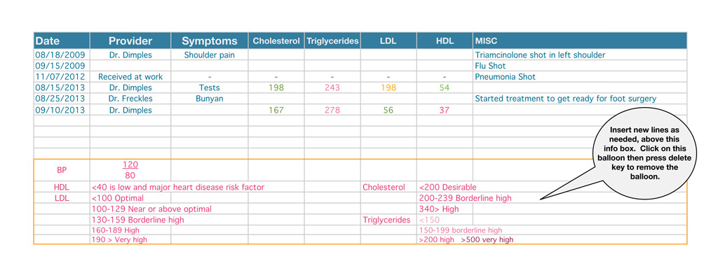 Prescription Medicine Tracker • iWorkCommunity