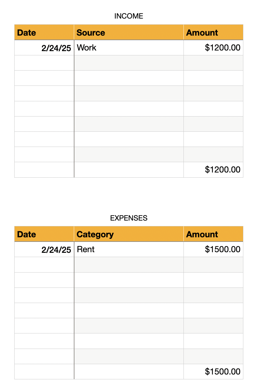 How to Create a Simple Budget Template in Apple Numbers: A Beginner’s ...