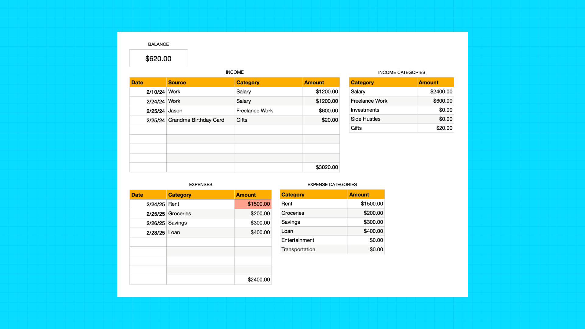 Customizable Budget Templates for Apple Numbers | iWork Community